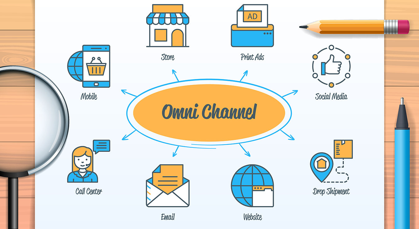 What Is An Omnichannel Contact Center? | SaviLinx