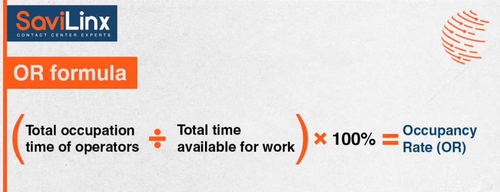 30 Key metrics to monitor the productivity of your call center — Savilinx